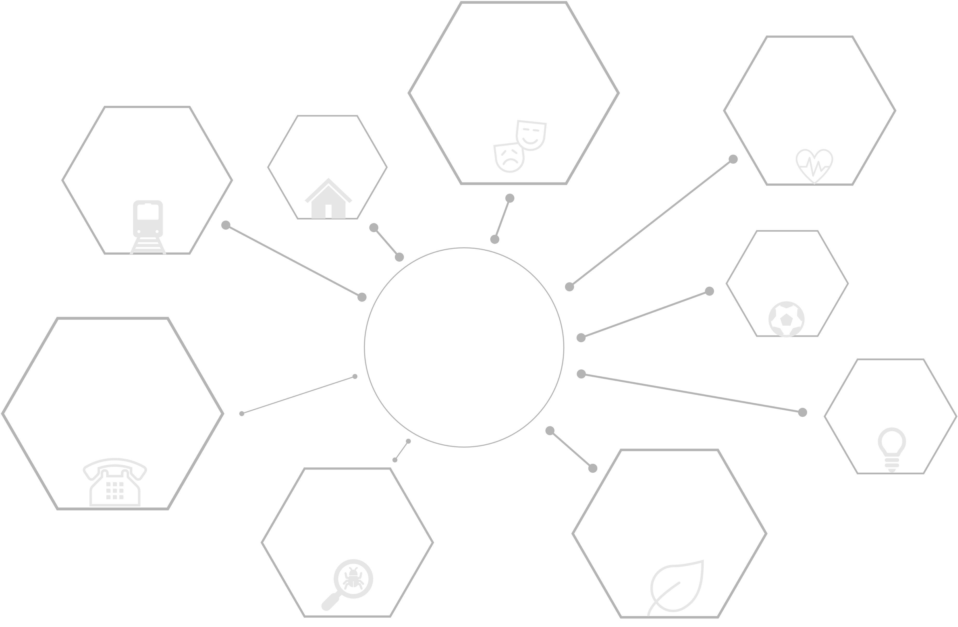 contexts-mindmap – Global STEM Award